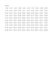 100 Math Problems: Basic Addition with Positive Numbers | TPT