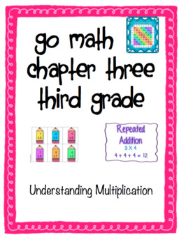 NYC Resources Teaching Resources | Teachers Pay Teachers
