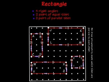 Geometry (4.G.2): 4th Grade Math CCS Lesson by Math Technologist