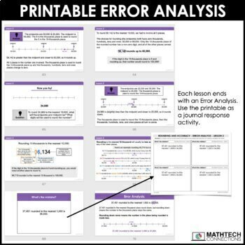 4th Grade Math Editable PowerPoint Lessons - Growing Bundle! | TPT