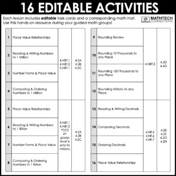 4th Grade Math Editable Task Cards & Math Mats - Place Value & Rounding ...