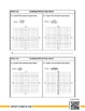 ACT Math Preparation: Graphing Rational Expressions | TPT
