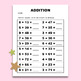 Addition Activity | Basic Math Addition Worksheet | Number Addition | PDF