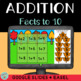 Addition Math Fact Practice by Eastern Shore Math Teacher | TPT