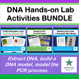 DNA Structure Function Extraction Double Helix Model PCR Replication ...