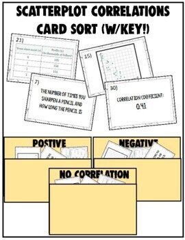 MrsCvetan Teaching Resources | Teachers Pay Teachers
