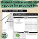 Cartesian Plane and Transformations Guided Notes | AB Math 7 | Practice ...