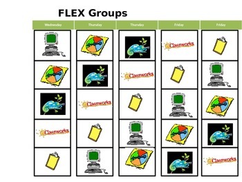 Center Group Rotation Posters Math, Math Facts, & Science | TPT