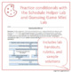 Coding with Python Unit 4: Conditionals by Cookies and Bytes | TpT