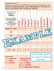 Common Core Data Sheets & Checklists - Math (Kindergarten) | TPT