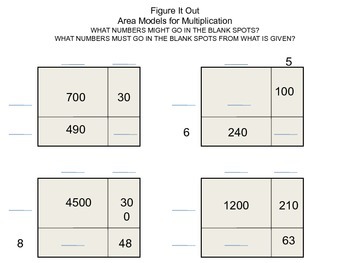 Common Core Math - 2-Digit by 2-Digit Multiplication Using Area Models