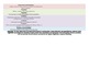 Common Core Math Standards Grade 8 Student Checklist by Make Math Count