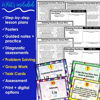 Evaluating Fractions | Compare, Order, Estimate | Print + Digital
