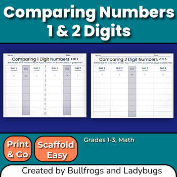 Elizabeth Wilson Teaching Resources | Teachers Pay Teachers