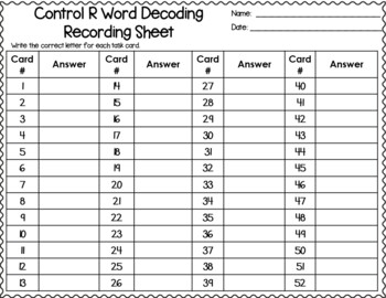 Control R Word Decoding Digital BOOM & Task Cards Distance Learning