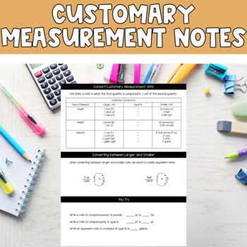 Converting Customary Measurements and Unit Rates Guided Math Notes