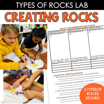 Types of Rocks: Igneous, Metamorphic, Sedimentary Earth Science Lab
