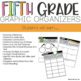 5th-Grade Reading Response Worksheets | Digital Notebooks | Informational