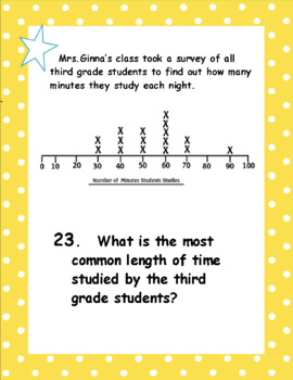 Measurement & Data Interactive Activity by Hedy Dowstra-Cox | TPT