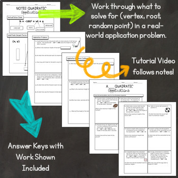 Distance Learning Quadratic Applications Notes, Assignment, Tutorial Video