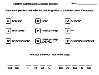 Electron Configuration Worksheet: Chemistry Message Decoder by Science Spot