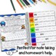 Engage NY Math Interactive Notebook Grade 2 Module 3 by Setting the ...