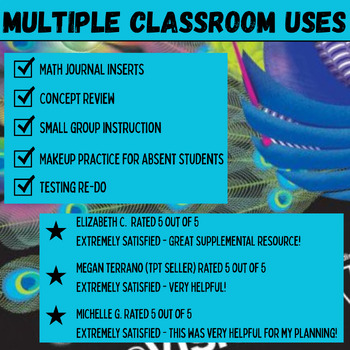 Envision Math Chapter 5 (Grade 5) by Kel's Klass | TpT