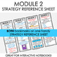 Eureka Math Second Grade Module 2 Strategy Bookmarks and Homework Helper