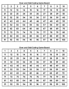 Even and Odd Coding Math Game Computer Science Algorithm Unplugged Center