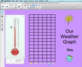 Everyday Counts Math Routine- May by Owl Take You There | TPT