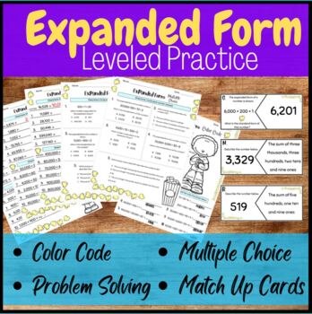 Elizabeth Gonzalez Teaching Resources | Teachers Pay Teachers