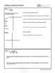 Exploring Rational Functions by Math on the Mountain | TPT