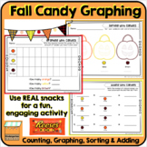 Fall Math Activity Worksheet | Sorting, Counting, Graphing, Adding, and ...