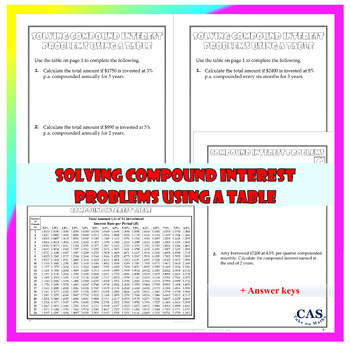Financial Literacy-Financial Math-Compound Interest Problems Using a Table