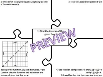 Finding & Verifying Inverses Jigsaw Rotation Activity | TPT