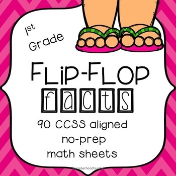 The Naberhood Teacher Teaching Resources | Teachers Pay Teachers
