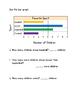 Go Math 2nd Grade Chapter 10 Tests - Data - Distance Learning! by ...