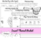 Insect Theme Math, Literacy, and Science Worksheet Packet by TheCraftyClass