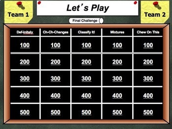 Jeopardy Game: Classification of Matter Review by Science With Mr Enns