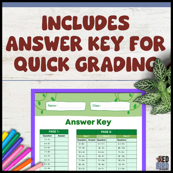 K-2 Math Activities: Addition, Subtraction, and Number Sentence Practice
