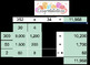 Long Multiplication & Grid Method Tutorials - Guided Multiplication ...