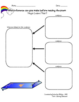 Magic Carpet Ride Poem - Inference by Katie Ann | TPT