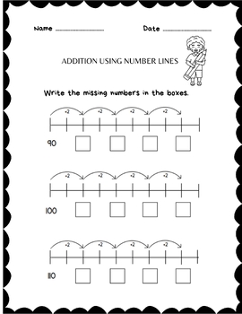 Math Addition Using Number Line Worksheets - Math Addition Activity