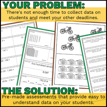 Math Assessment for Writing Math IEP Goals and Gathering Math Data ...