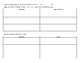 Math Performance Task by Neil Butterfoss | TPT