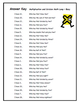 "I Have... Who Has..." Math BUNDLE by Kate A | TPT