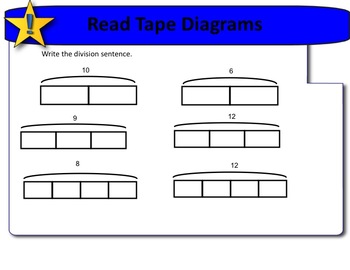 New York State 5th Grade Math Module 4 Lesson 7 Smart Notebook File