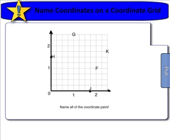 New York State 5th Grade Math Module 6 Lesson 3 Smart Notebook File