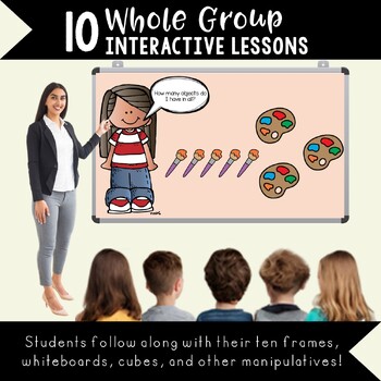 Numbers 6-10: Kindergarten Math Lessons, Guided Math, Worksheets & Math ...
