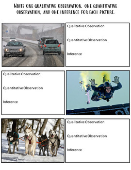 Observation and Inference Activity Bundle- PowerPoint Version- Distance ...
